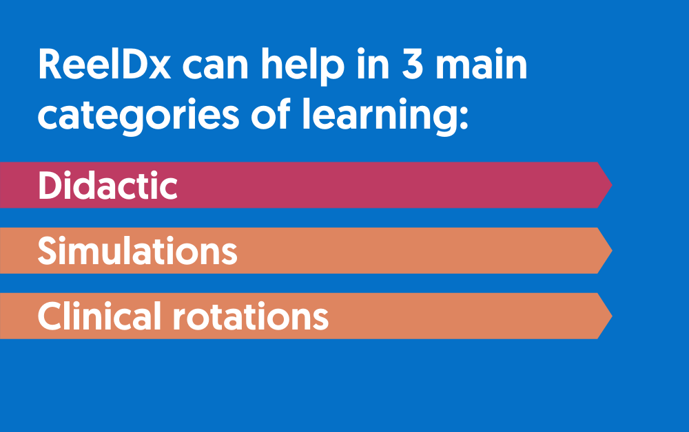 Boost Didactic Learning with Real Patient Video Cases